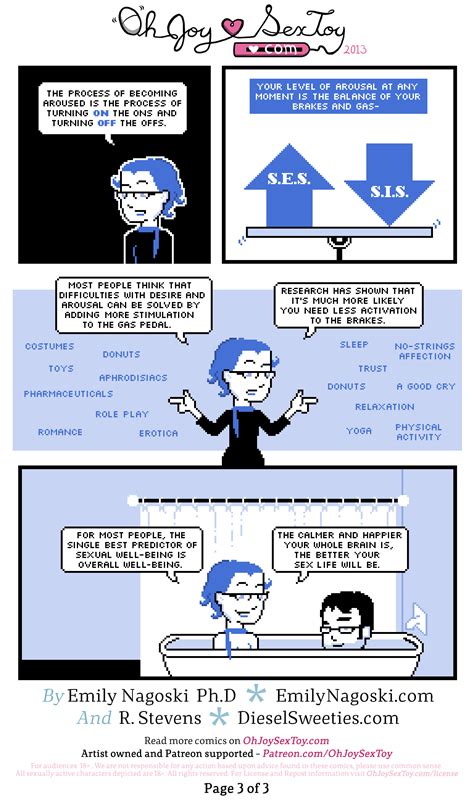 Oh Joy Sex Toy Science Of Desire By Dr Emily Nagoski R Stevens