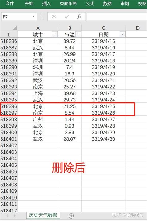 SQL在excel中能发挥什么作用学点SQL别再天天喊excel处理不了大数据 知乎