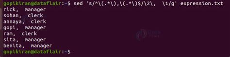 Sed Command In Linux Dataflair