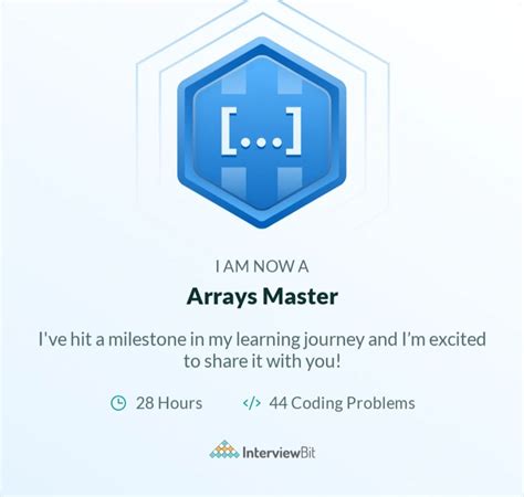 Monisha S On Linkedin Cracked The Arrays Challenge On Interviewbit And Earned A Badge🚀