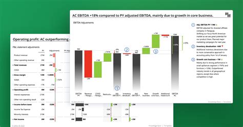 Adjusted EBITDA Template Adjusted Income Statement Example For Excel Zebra BI