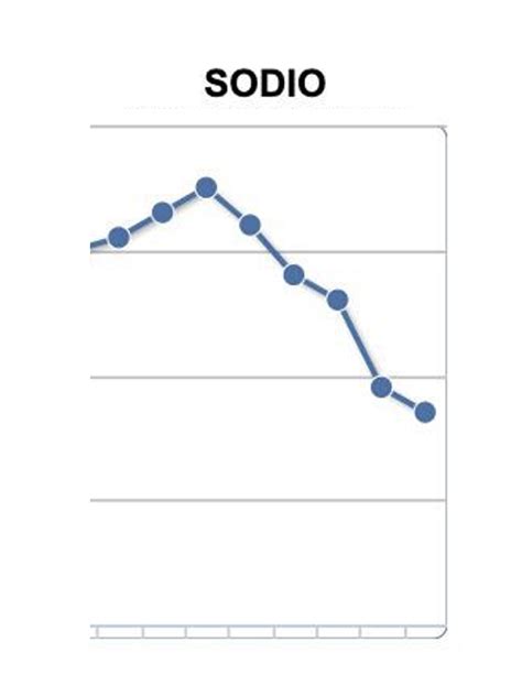 👴 W Cirrhosis ️🏥 With Spontaneous Bacterial Peritonitis And Septic Shock After Fluid