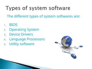 IT Ppt Software Concepts And Its Types PPT