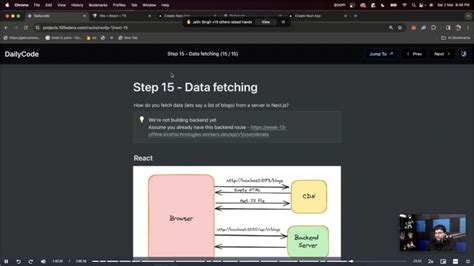 Started With Week 14 Harkirat Singh Topic Intro To Nextjs Learned
