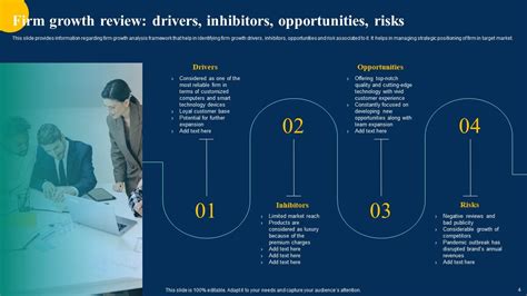 Brand Performance Improvement Toolkit Powerpoint Ppt Template Bundles Branding Md Ppt Sample