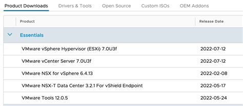 Виртуализация Новые обновления Vmware Vsphere Esxi 7 Update 3f и Vcenter 7 Update 3f