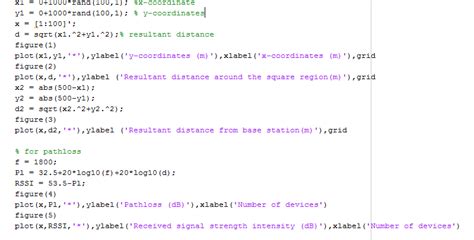 The Som Environment In Matlab Download Scientific Diagram