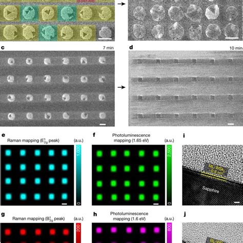 selective single domain synthesis and layer by layer confined growth of