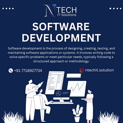 Techsolutions Codecrafting Softwaredevelopment Codeninja