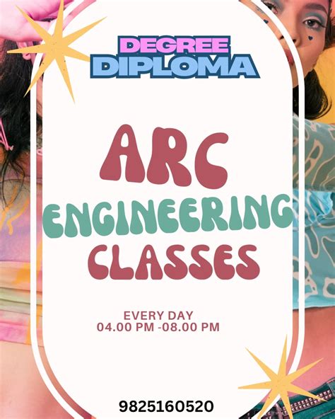 Arc Engg Classes Arcengineeringclasses • Instagram Photos And Videos