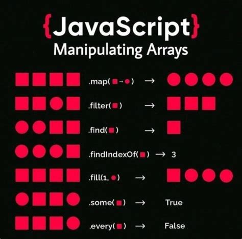 Ramesh Das Posted On Linkedin