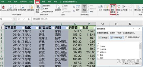 超市销售数据分析 知乎