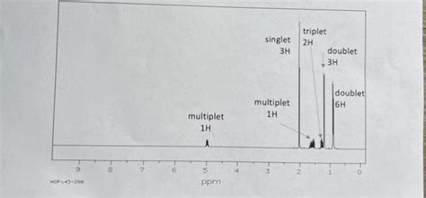 Solved The Nmr Spectrum Matches One Of The Structures