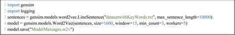Python Code Used To Create Word Vec Model Download Scientific Diagram