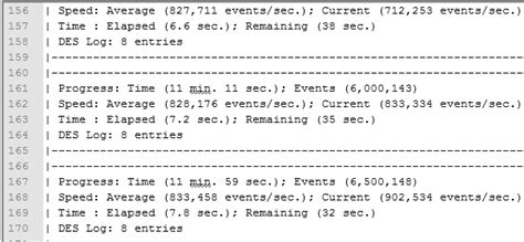 The Result Of The Simulation In A Log File Download Scientific Diagram