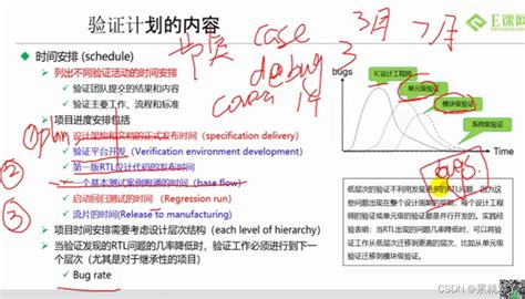 sv 信步26026说明书 csdn博客