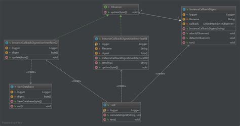 使用观察者模式实现线程将计算结果回调给多个对象swift 观察者模式回调多个对象 Csdn博客