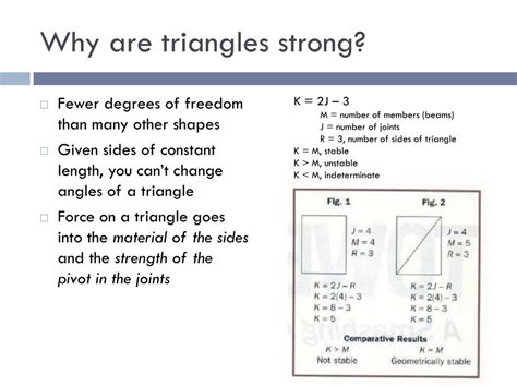 Ppt Mastering Triangles Building Newspaper Towers Powerpoint