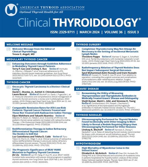 Thyroid Itog Endotwitter Medtwitter Thyroidawareness American