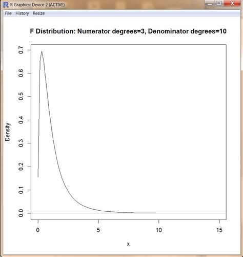 Advanced Graphs Using Excel Working In Rexcel In Ms Excel 2007