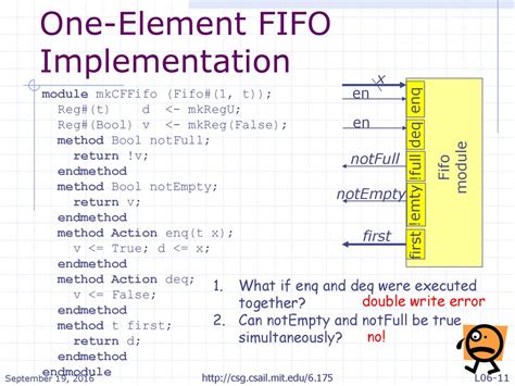 pipelining combinational circuits ppt download