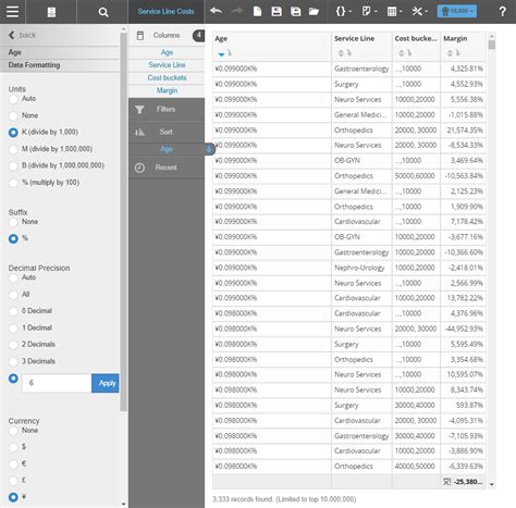 Format Data In A Table