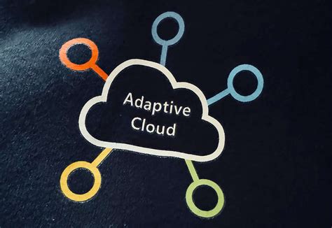 Joining Azure Adaptive Cloud Experiences Acx Evaluation And Community