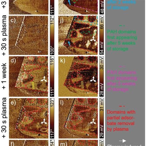 Afm Topography Imaging And Analysis Of A Few‐layer Graphenegraphite