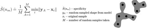 Shape Model Evaluation Shapeworks