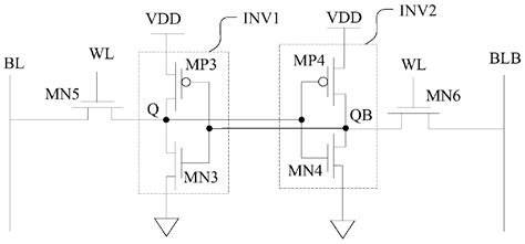 Static Random Access Memory And Fault Detection Circuit Thereof Eureka Patsnap