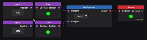 Bit Operator Modulo Kinetic User Manual V5 Bit Operator Modulo Kinetic User Manual V5