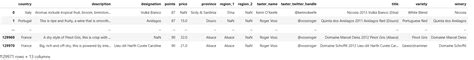 Python How To Understand Pandas Apply Axis Columns Stack Overflow
