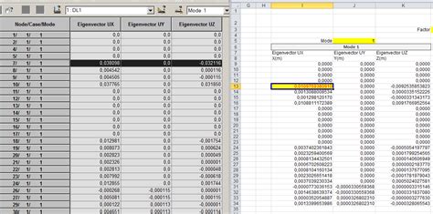 Solved Eigenvectors To Xls Api Autodesk Community