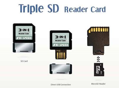 Adaptor Reader Micro Sdhc Ms Pro Duo Dual Slot Usb Mini Sdhc Micro Mmc Nand Flash Card Wifi