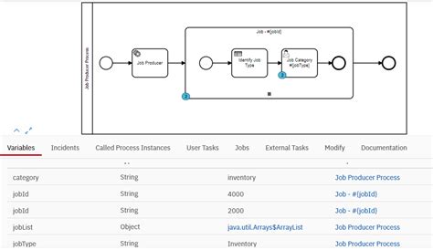 Multi Instance Loop From External Worker Discussion And Questions