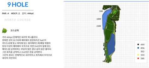 사이프러스 Cc 골프앤리조트 코스공략도 홈페이지 예약 부킹 날씨 소개