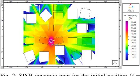 Figure 1 From Ray Tracing Simulations In Millimeter Wave Vehicular