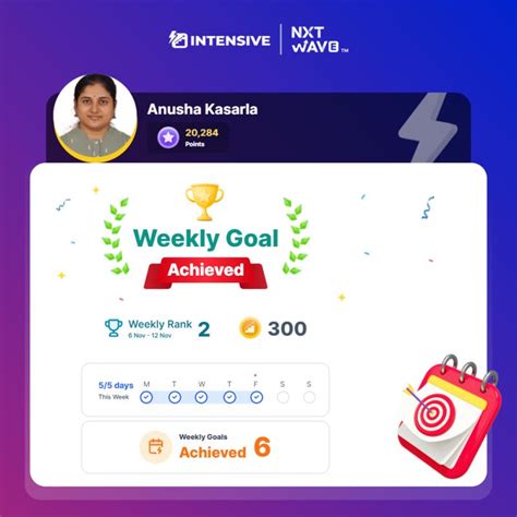 Anusha Kasarla On Linkedin Learningprogress Nxtwave Ccbp Consistency