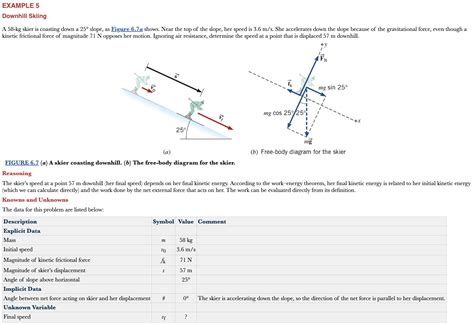 solved here is the problem with the multiple concept