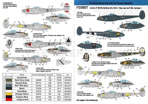 P 38 Lightning Pin Up Nose Art Part I Stencils Not Included
