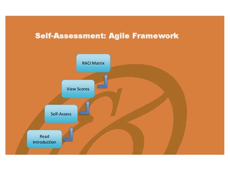 Assessment Dashboard Agile Framework Template Excel Xls