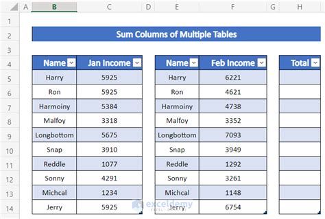 How To Sum Columns In Excel Table 7 Methods Exceldemy