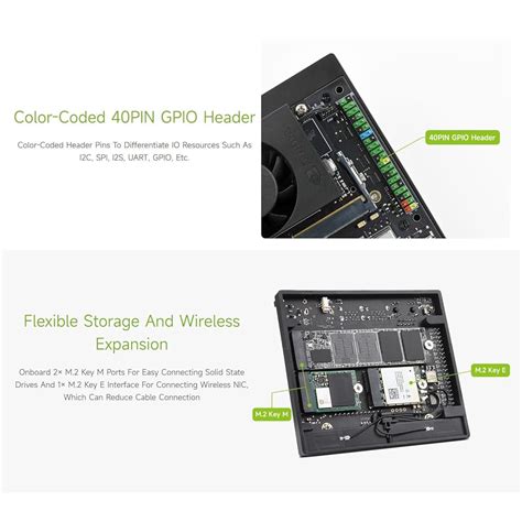 Waveshare Jetson Orin Nano/NX AI Development Board, Philippines | Ubuy
