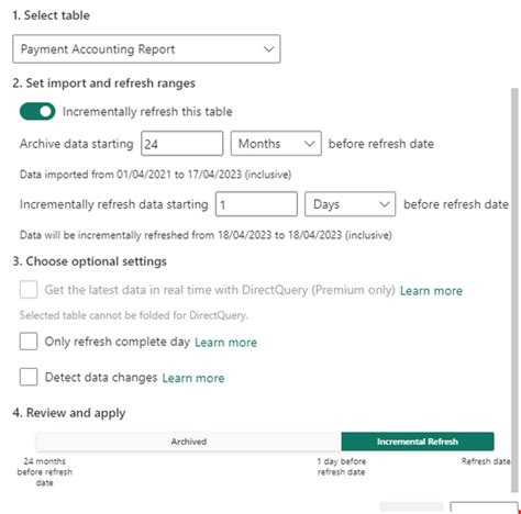 incremental refresh doesn t work microsoft fabric community