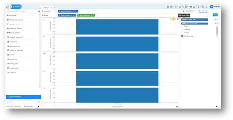 Configuring Drill Down