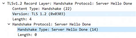 SSL TLS协议分析总结 任意的Blog