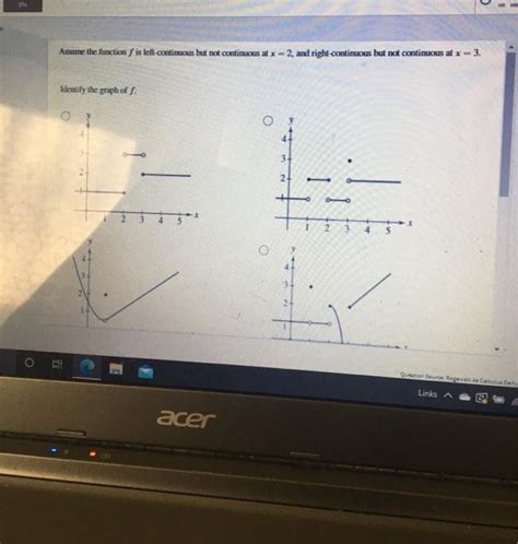 Solved Assume The Function F Is Left Continuous But Not Chegg