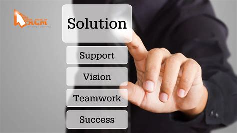 Blog The Importance Of It Disaster Recovery Planning Acm