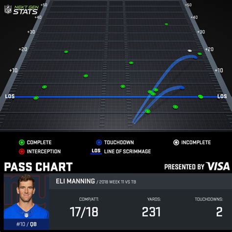 Chris Bateman Csbateman Twitter