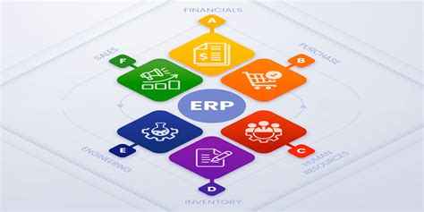 Big Bang Vs Phased Erp Implementation Strategies Which Is Best